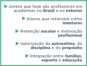 Instituto Alliance – Instituto Alliance